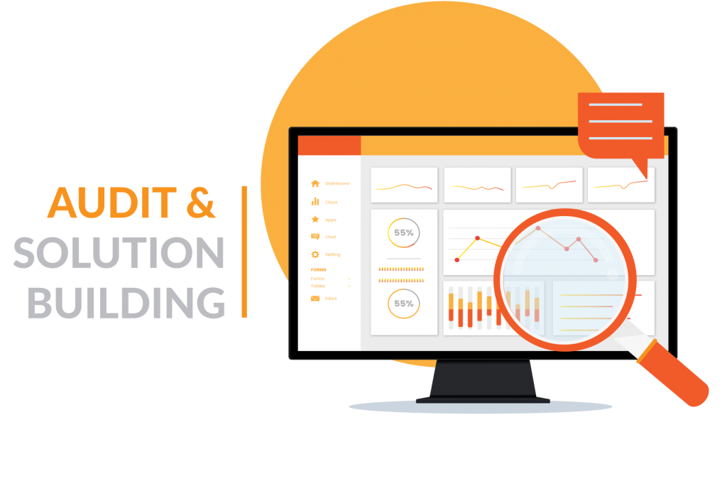 How We Help - Codexanalysis